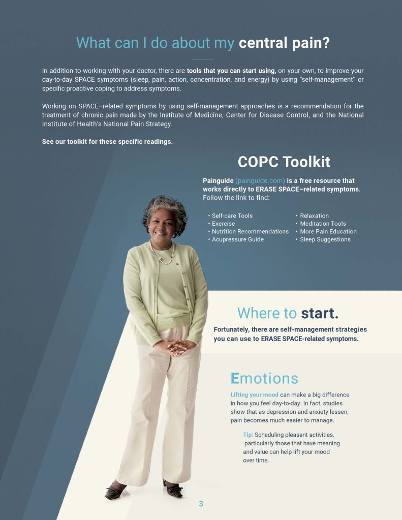 Chronic Overlapping Pain Conditions (COPCs)